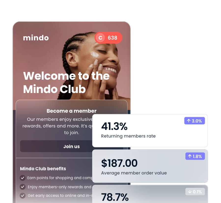 Marsello | Dashboard